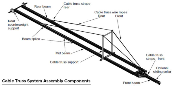 Cable Truss System - Power Climber