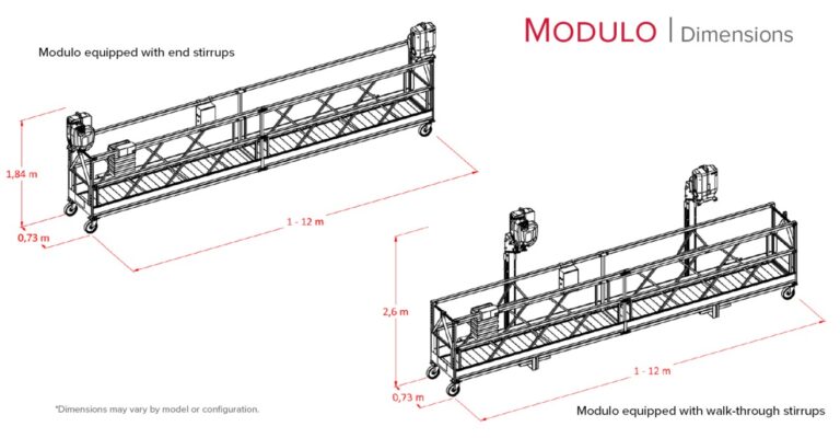 Modulo Suspended Platform System | Specifications & Features