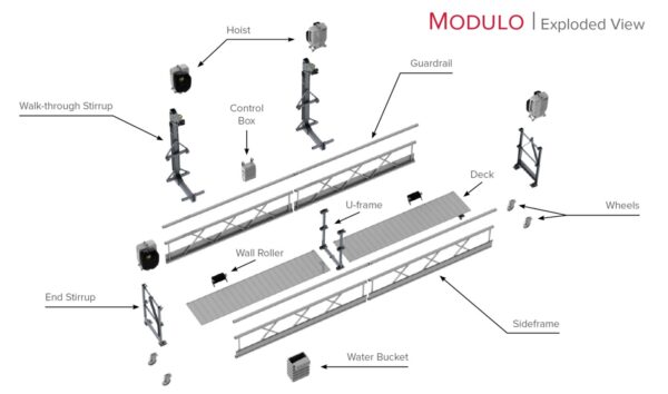 Modulo Suspended Platform System | Specifications & Features