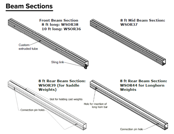 Outrigger Beams - Power Climber